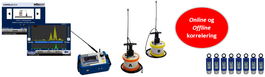Produktnyhet fra Megger AS: Correlux-C3 korrelator med touch ...